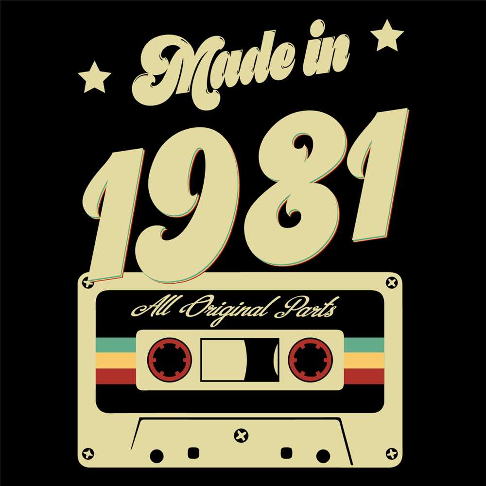 Made In 1981 Svg, Birthday Svg, 40th Birthday Svg, 40 Years | Inspire ...