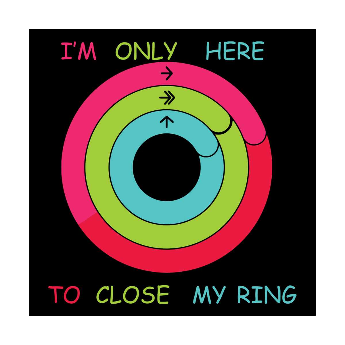 I am only here to close my rings svg, Close your rings svg, | Inspire ...