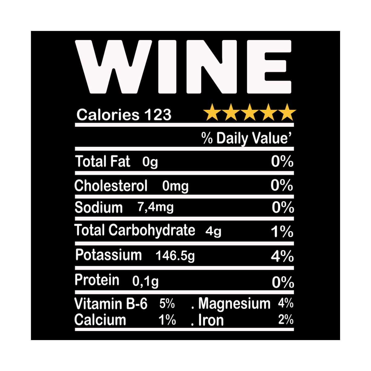 Wine Nutrition Facts 2020 Svg, Trending Svg, Wine Svg, Nutri | Inspire ...
