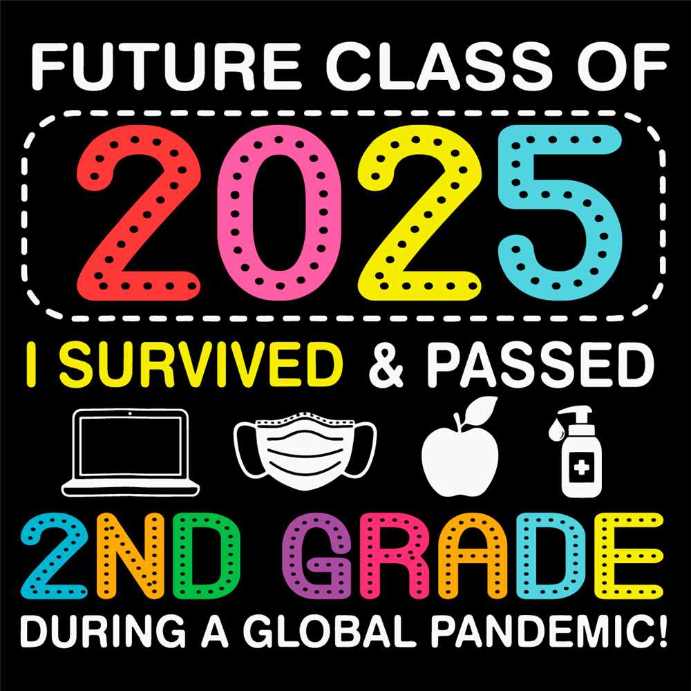 Future Class Of 2025 I Survived And Passed 2nd Grade Svg, Bi | Inspire ...