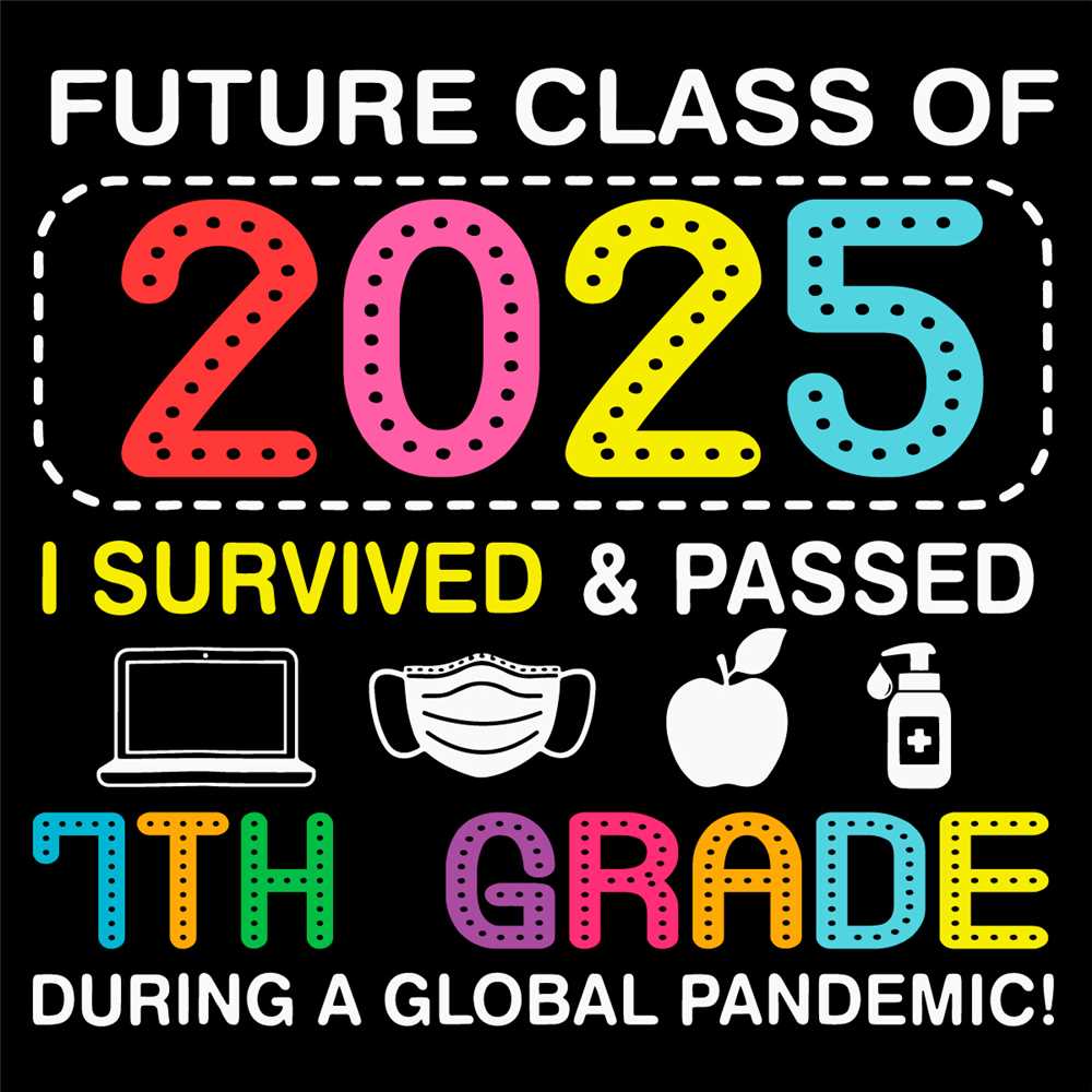 Future Class Of 2025 I Survived And Passed 7th Grade Svg, Bi | Inspire ...