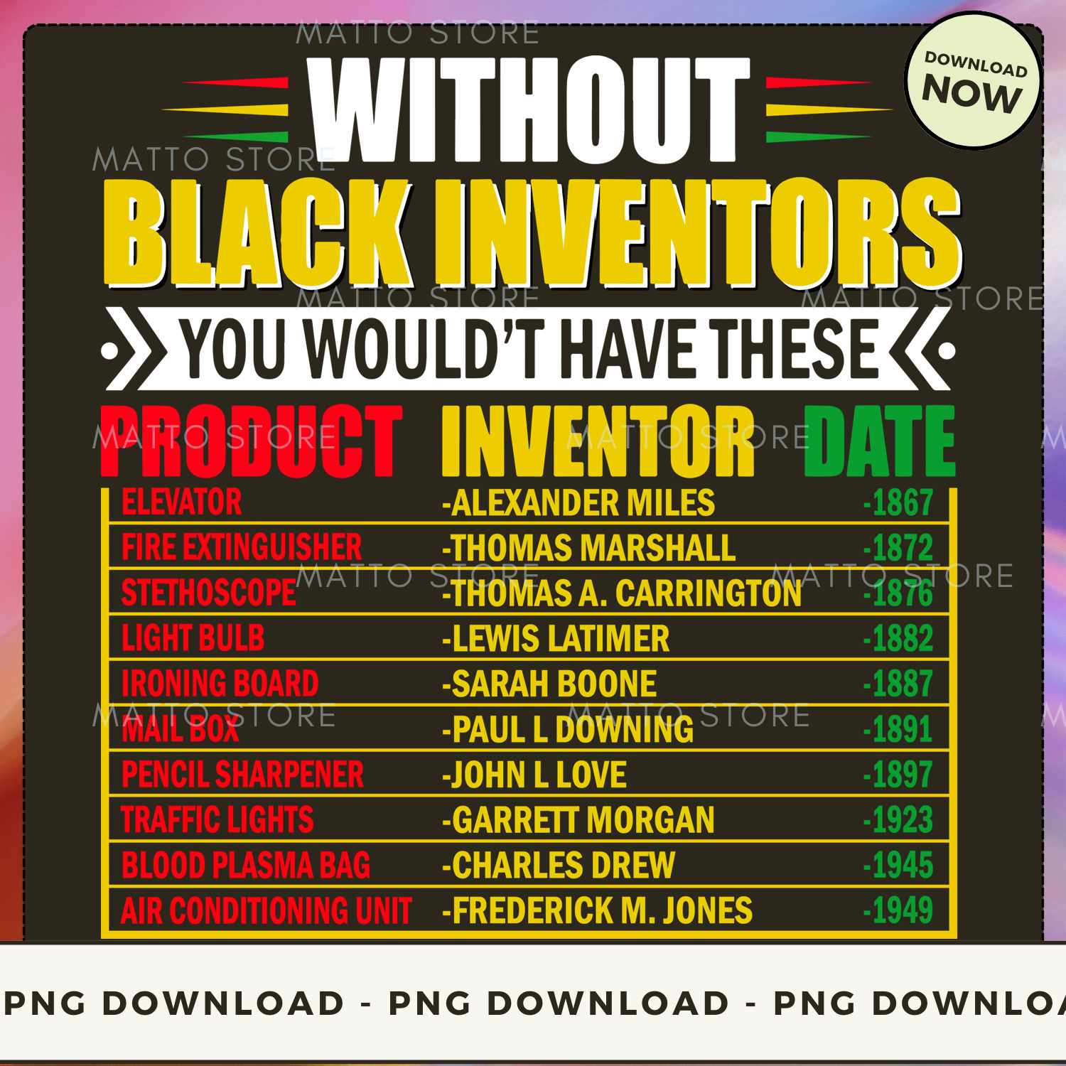 Digital PNG File - Black Inventors PNG Download, PNG File, | Inspire Uplift