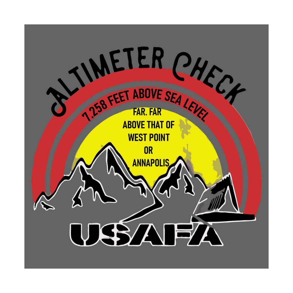 Altimeter Check at 7258 Feet Above Sea Level Svg, Trending S | Inspire ...