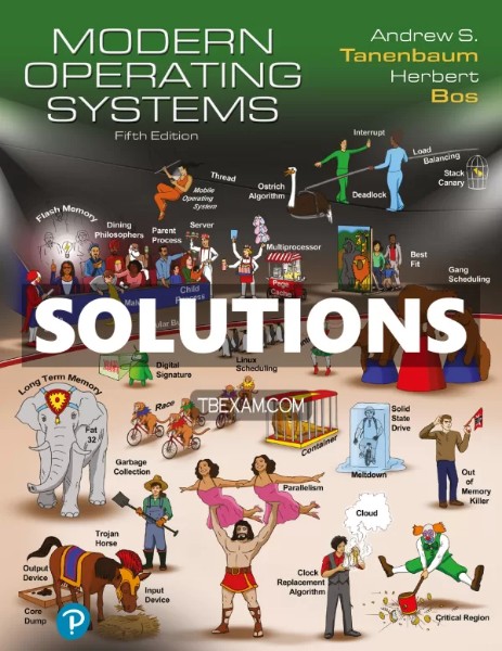 Solutions Manual for Modern Operating Systems 5th Edition Ta - Inspire Uplift