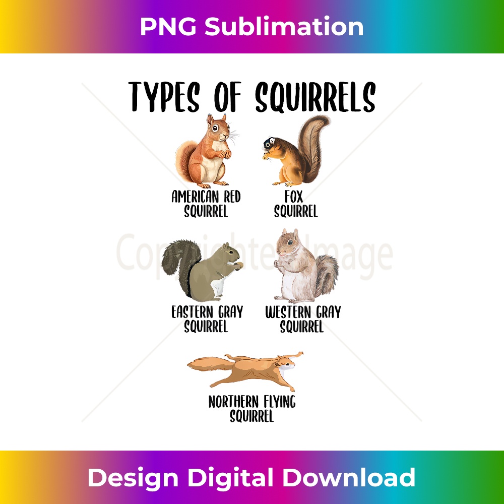 Educational Types of Squirrels Identification Chart - Sublim - Inspire Uplift