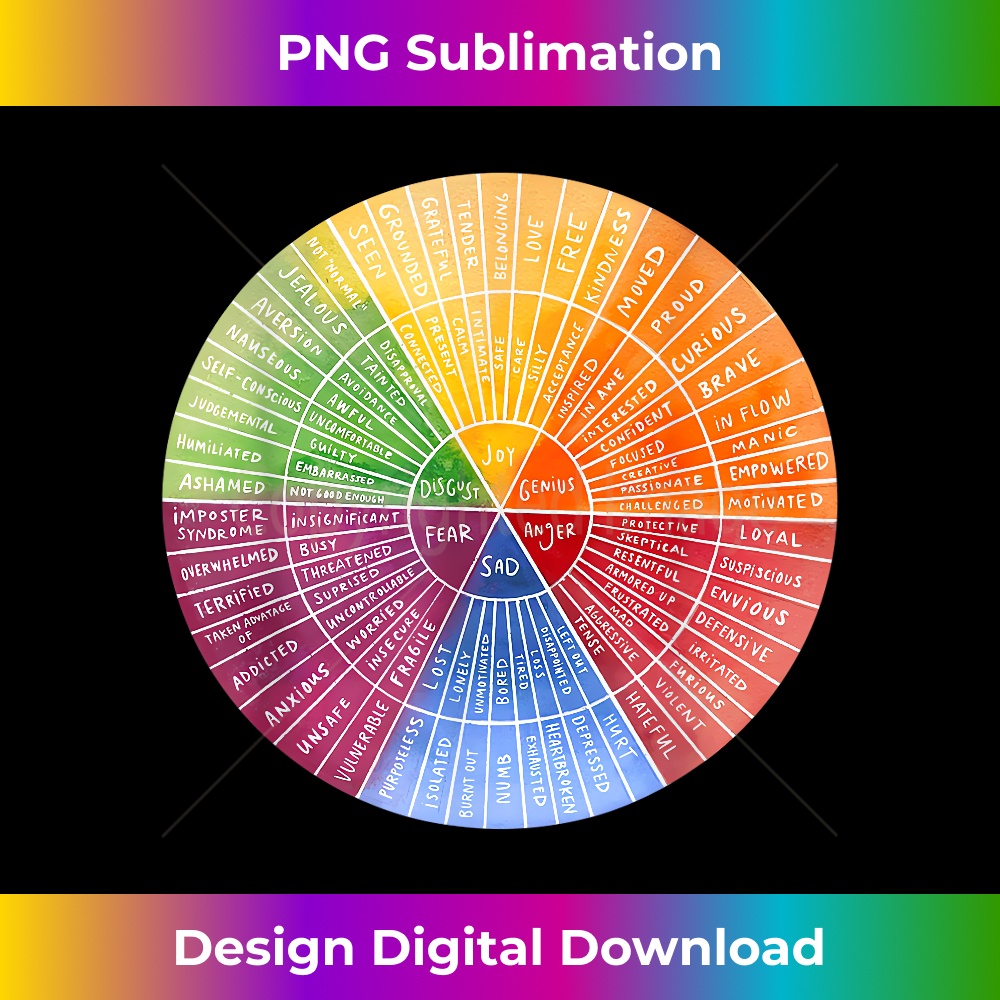 Feelings Wheel Emotion Chart Therapy Mental Health Awareness | Inspire ...