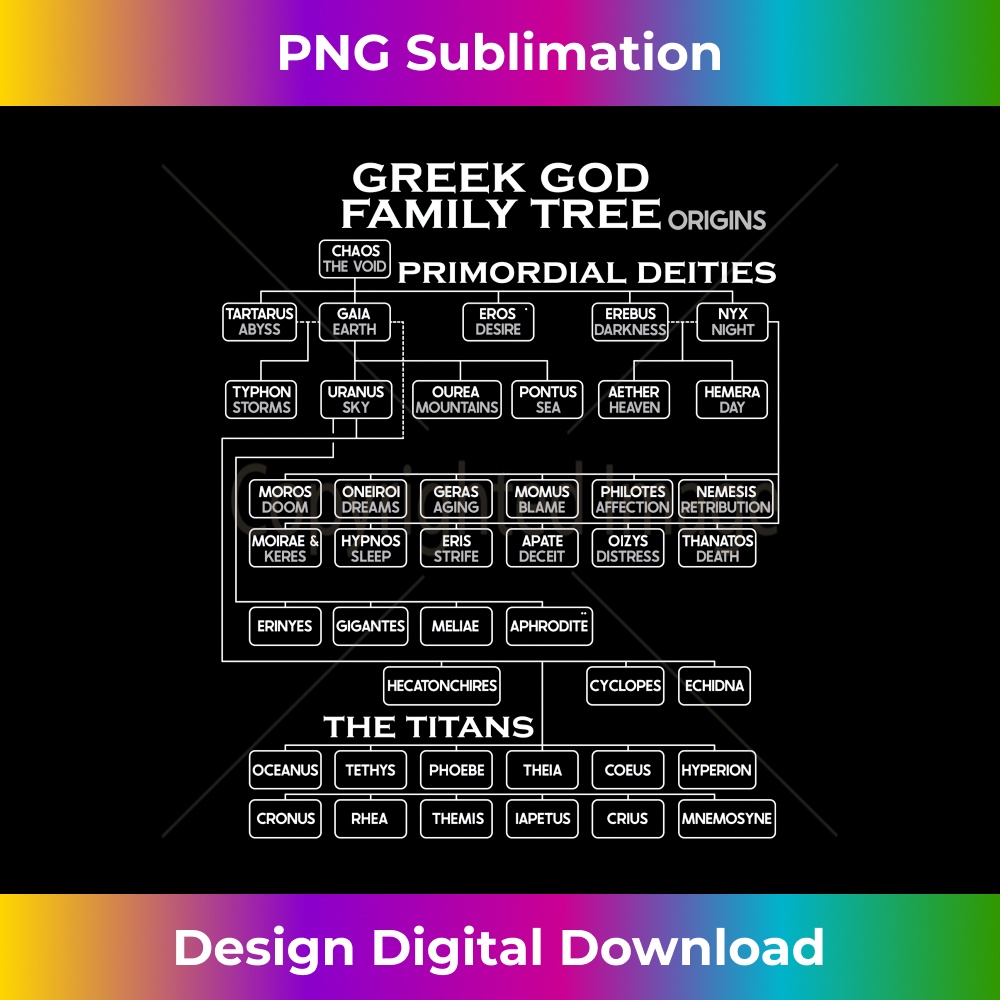 Greek God Family Tree Genealogy Primordial Titans Clothes Lo | Inspire ...