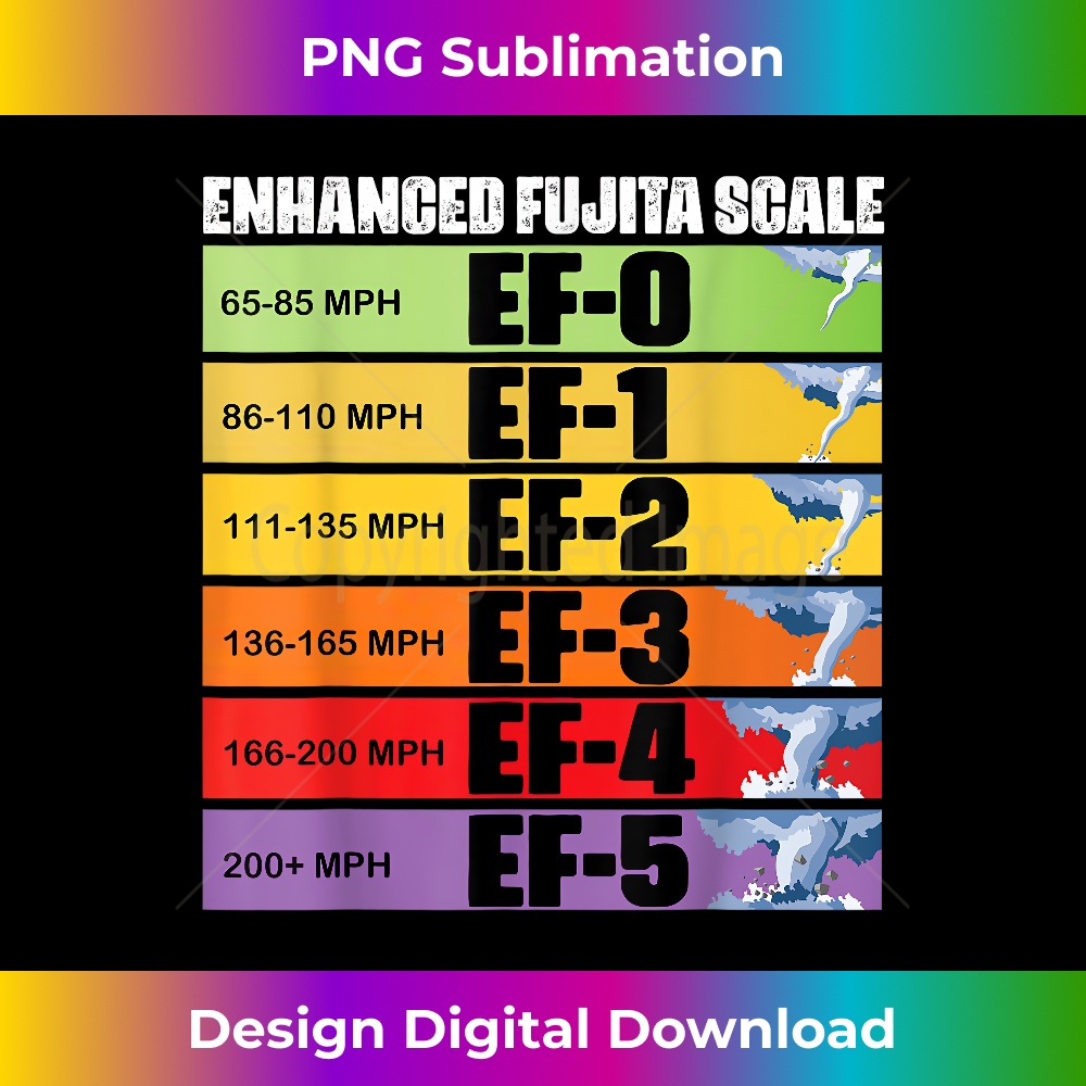 Storm Chasing Enhanced Fujita Scale Tornado Meteorologist - - Inspire ...