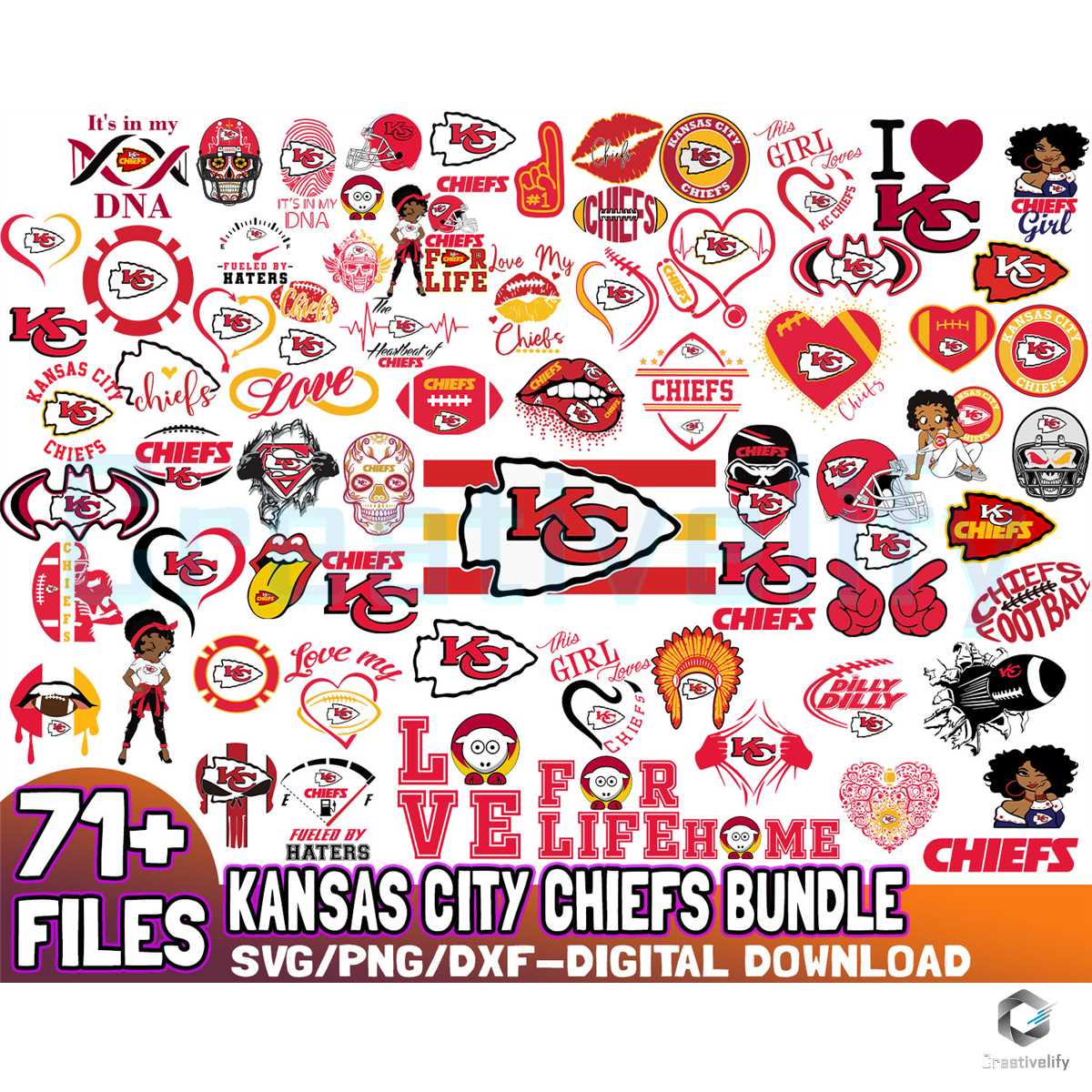 Kansas City Chiefs Svg Bundle Instant Download,NFL svg,NFL F | Inspire ...