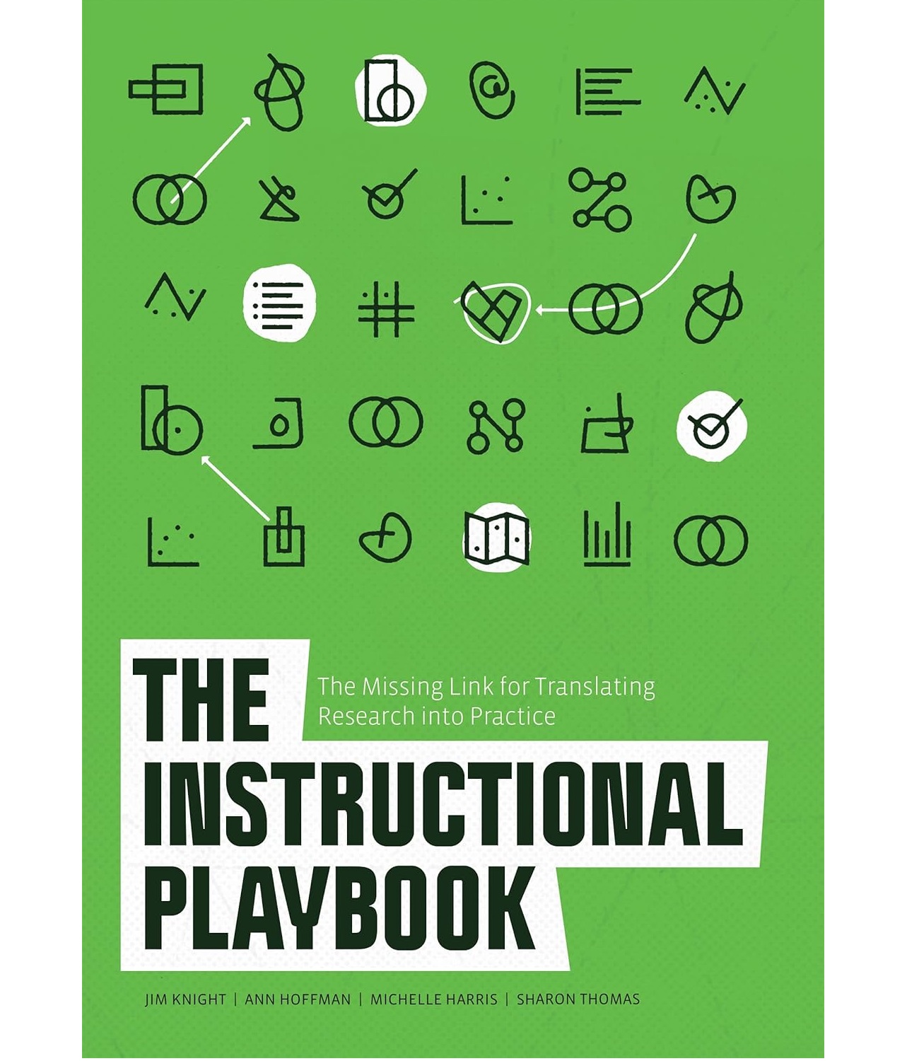 The Instructional Playbook: Translating Research into Effect | Inspire Uplift