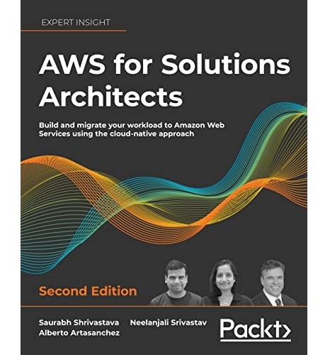 AWS for Solutions Architects: Definitive Guide | Inspire Uplift