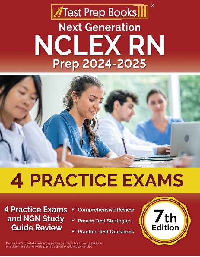 Nclex-RN practice questions | Inspire Uplift