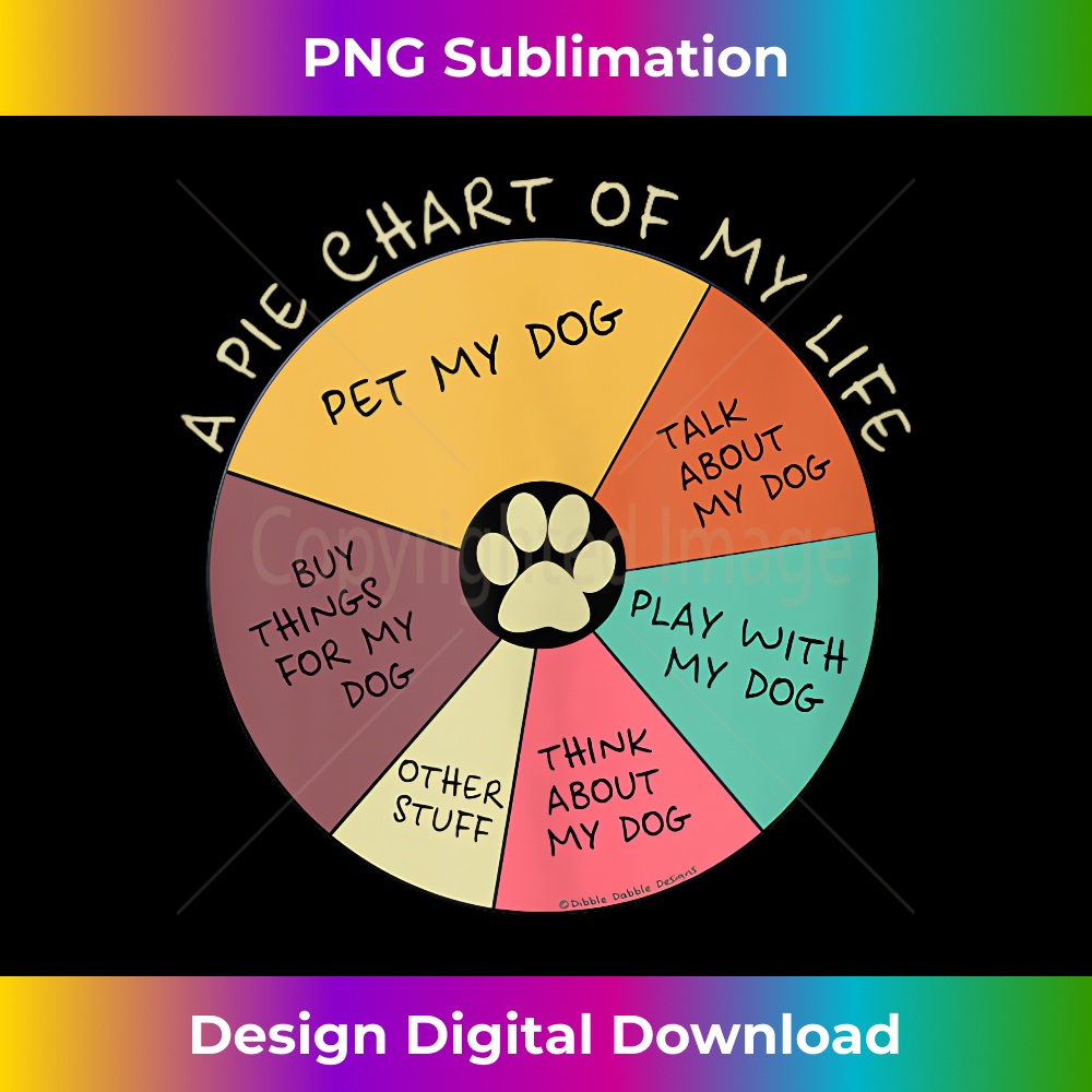 Funny Pie Chart Day in the Life of a Dog Lover - Bohemian Su | Inspire ...
