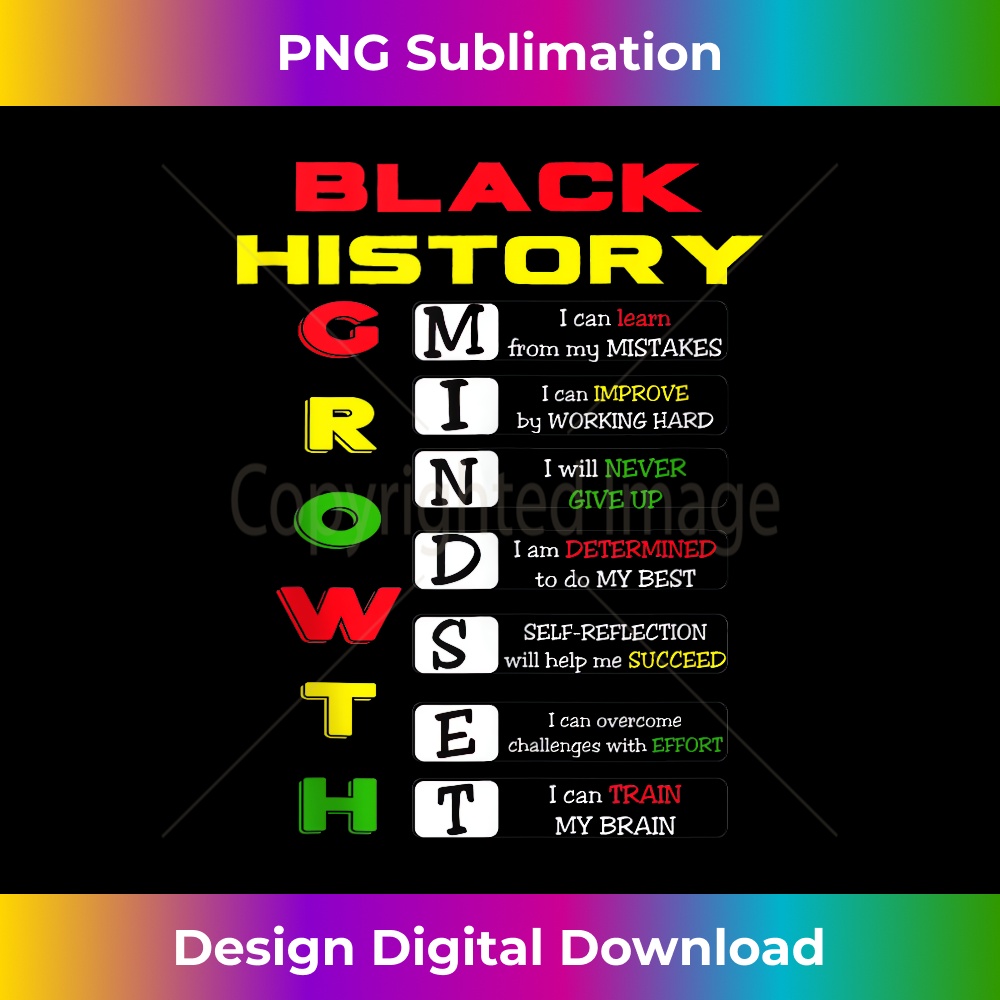 Growth Mindset Definition Cool Black History Month 2024 - So - Inspire ...