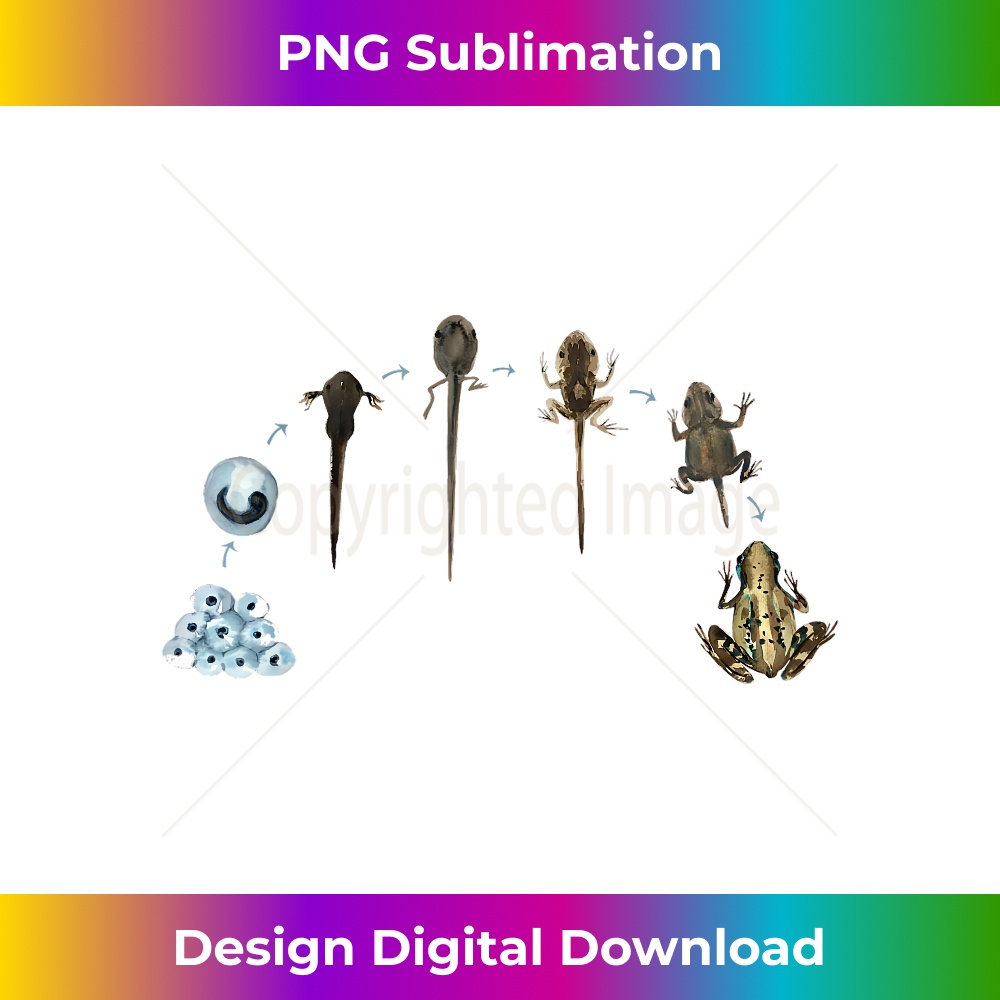 Frog Life Cycle Amphibian Frog Lover Biology Science Tadpole | Inspire ...