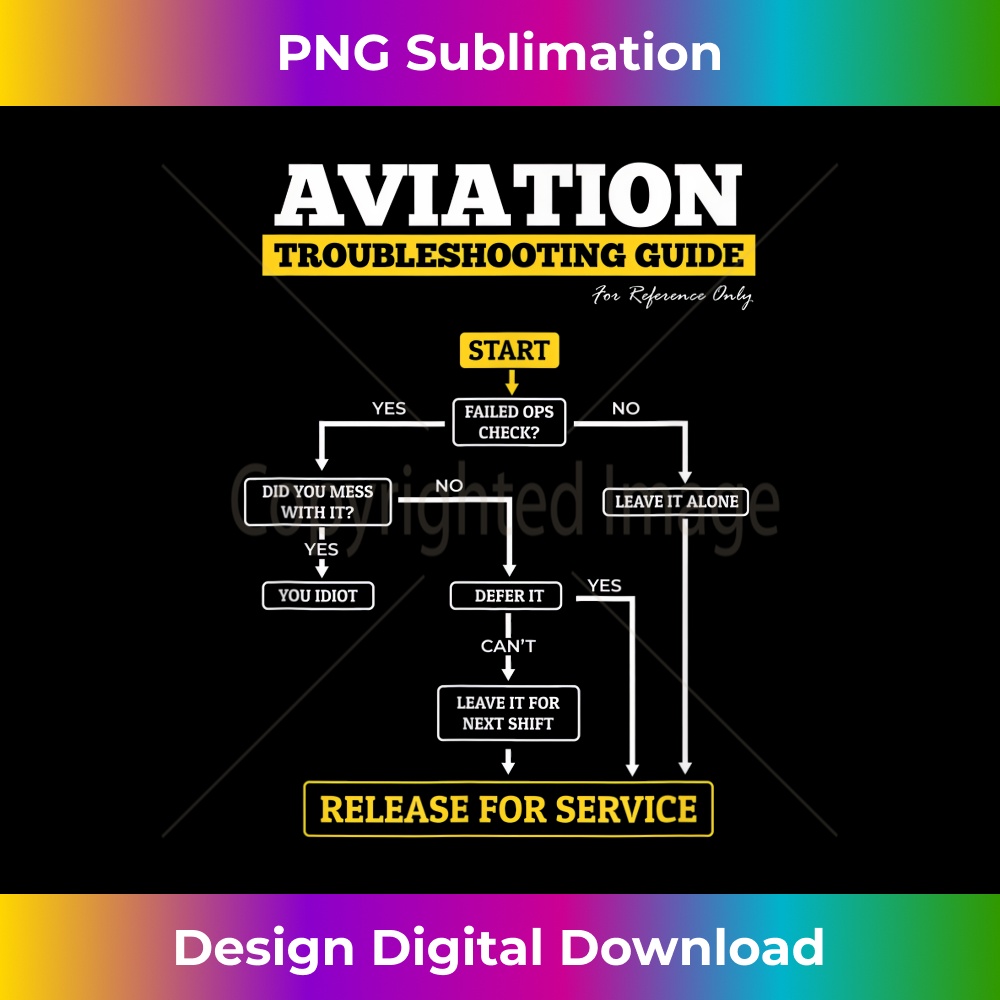 Funny Aircraft Aviation Troubleshooting Guide Pilot - Vibran - Inspire ...
