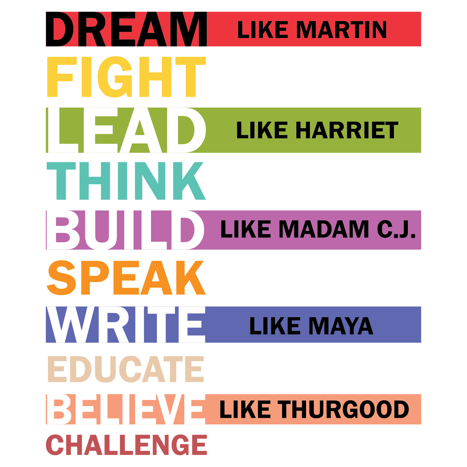 Black History Month Dream Like Martin SVG - Inspire Uplift
