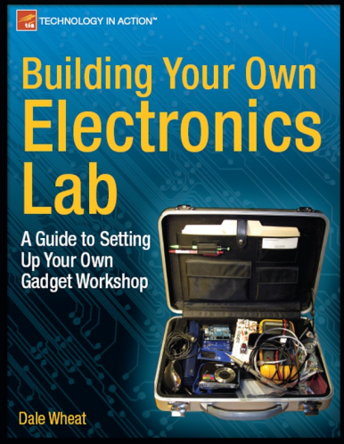 Building Your Own Electronics Lab: A Guide to Setting Up You - Inspire ...
