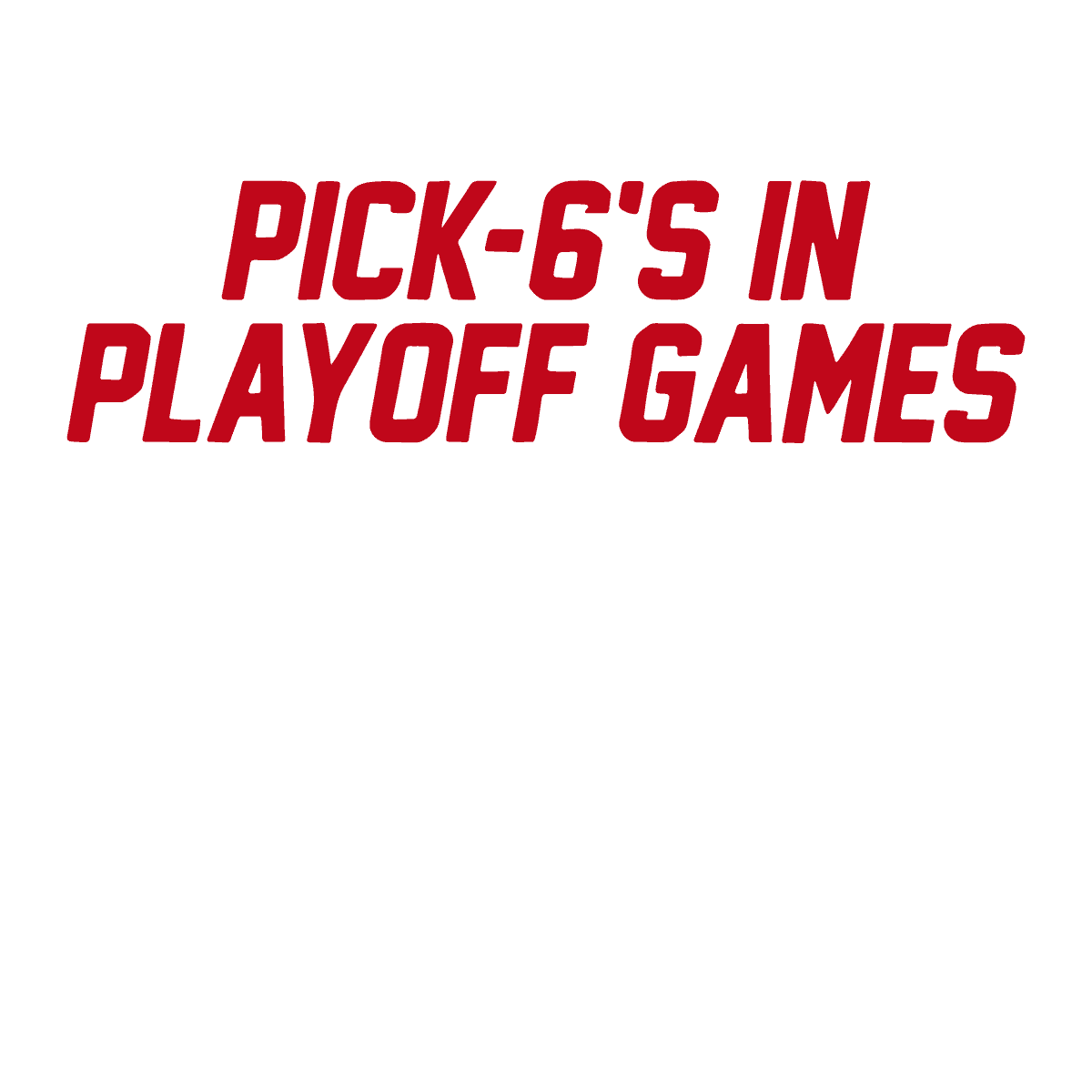 Pick 6s In Playoff Games Its What Htown Does SVG Digital Dow | Inspire ...
