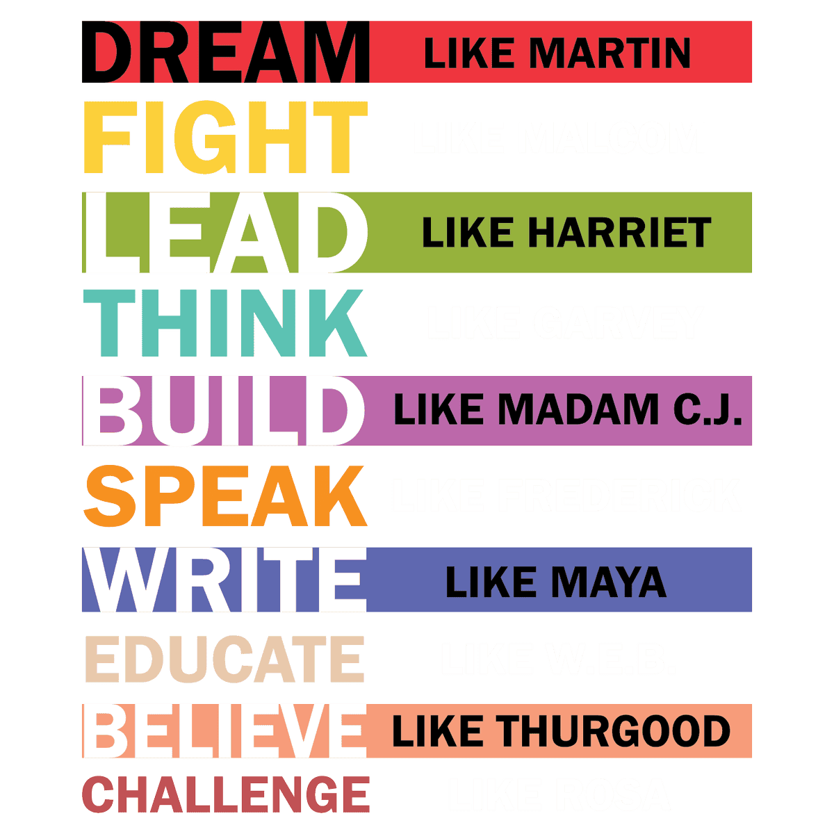 Black History Month Dream Like Martin SVG | Inspire Uplift