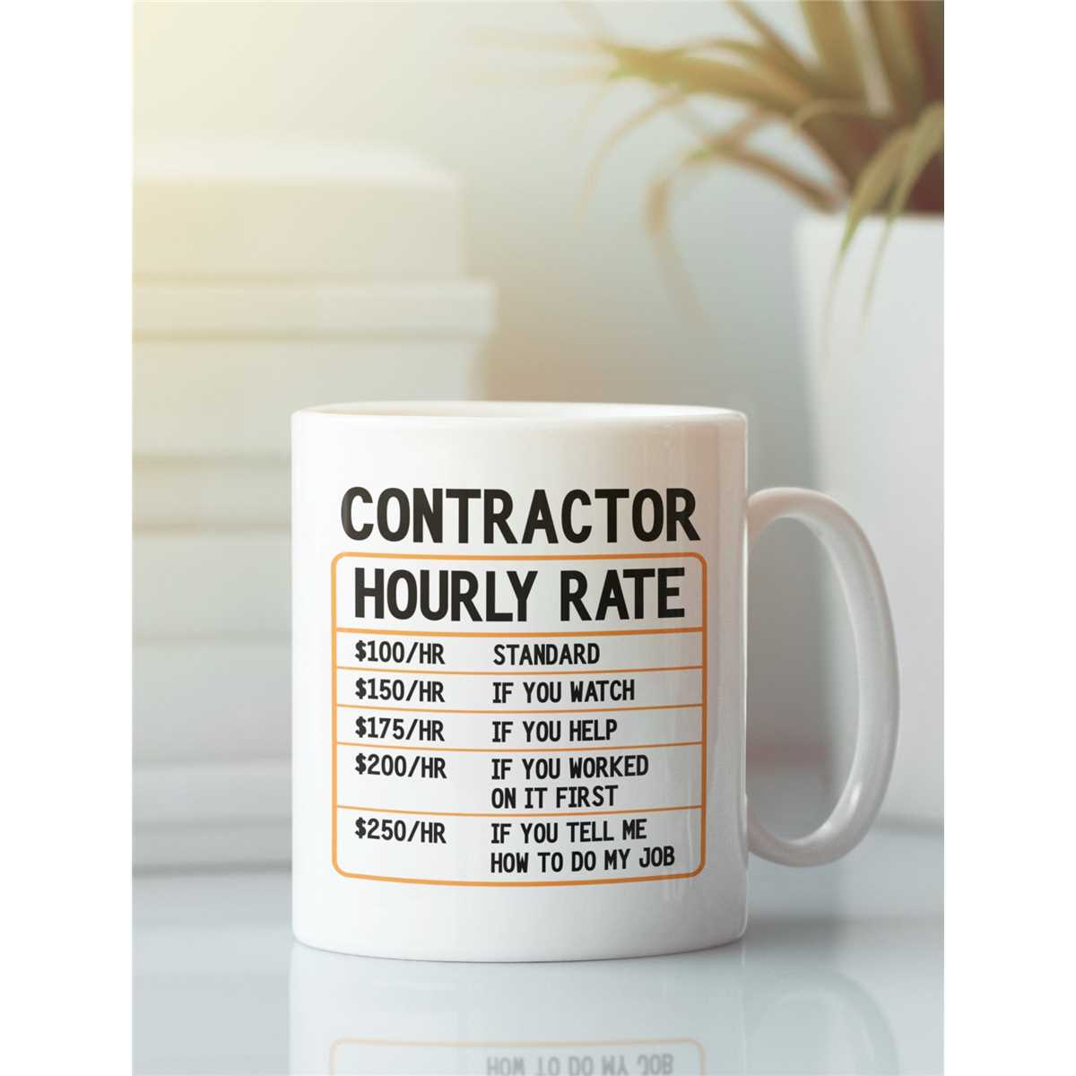 Gifts For General Contractors | Inspire Uplift