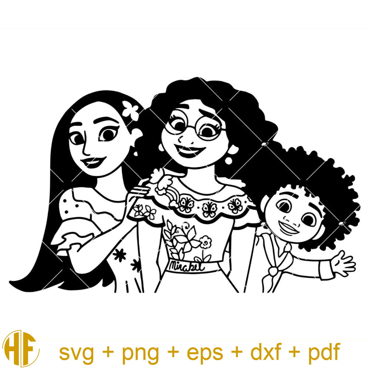 Meaning of Family Svg, Mirabel Isabela and Antonio Svg.jpg | Inspire Uplift