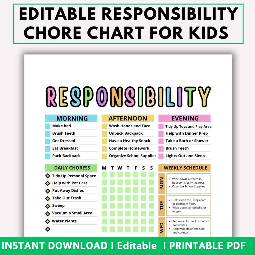 Editable Responsibility Chore Chart for Kids | Printable | K | Inspire ...