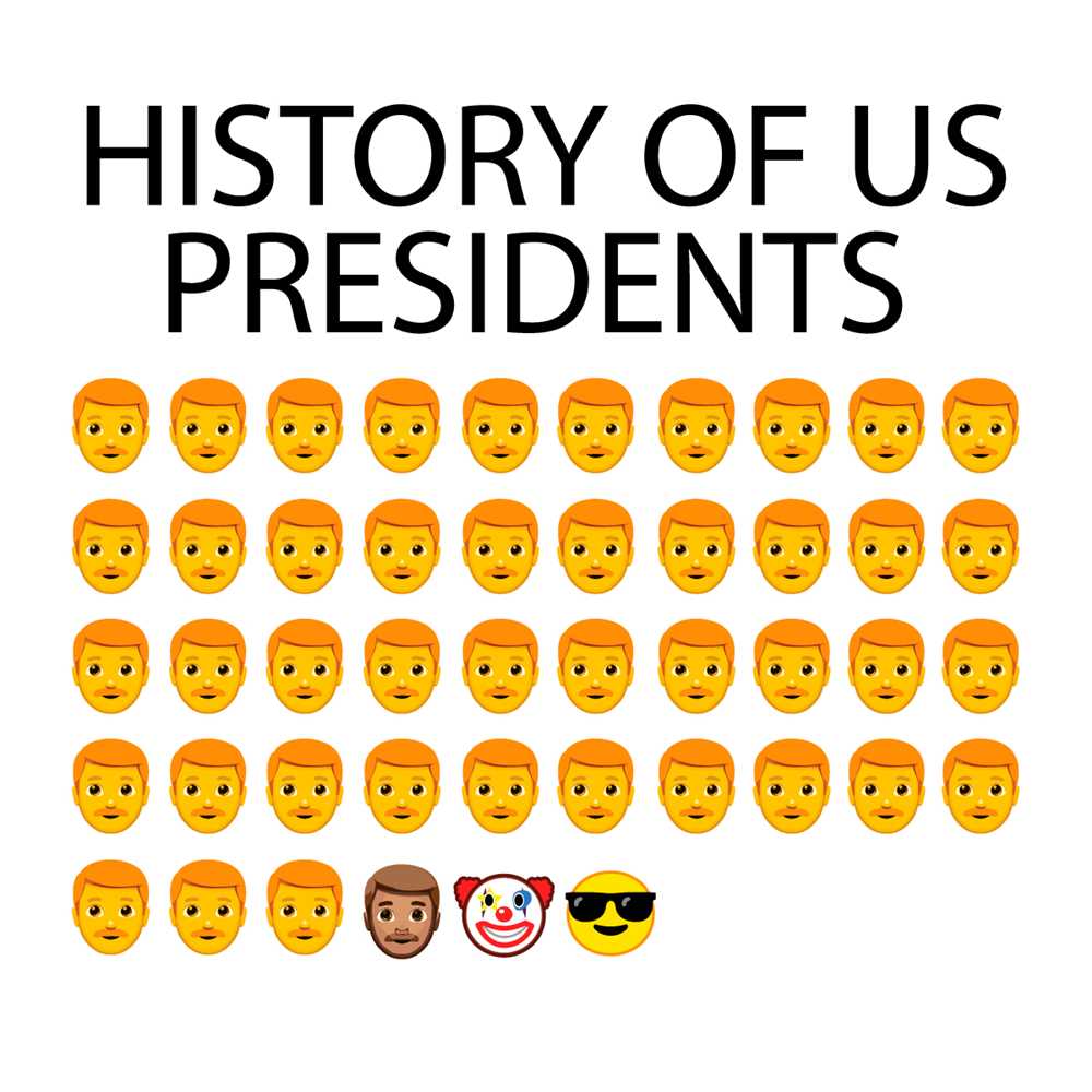 History Of US Presidents In Emojis Svg, Trending Svg, Us Pre | Inspire ...