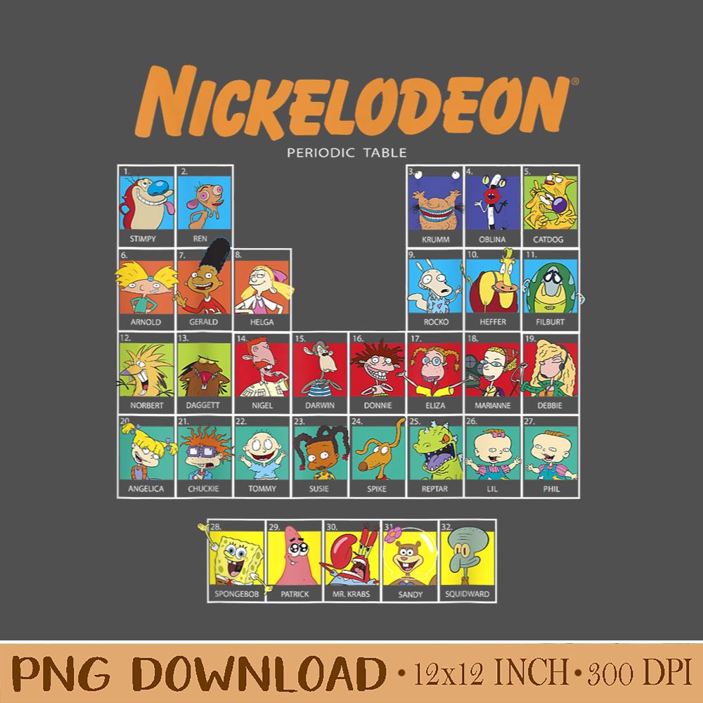 Nickelodeon Periodic Table Of Characters Design PNG. Instant - Inspire ...