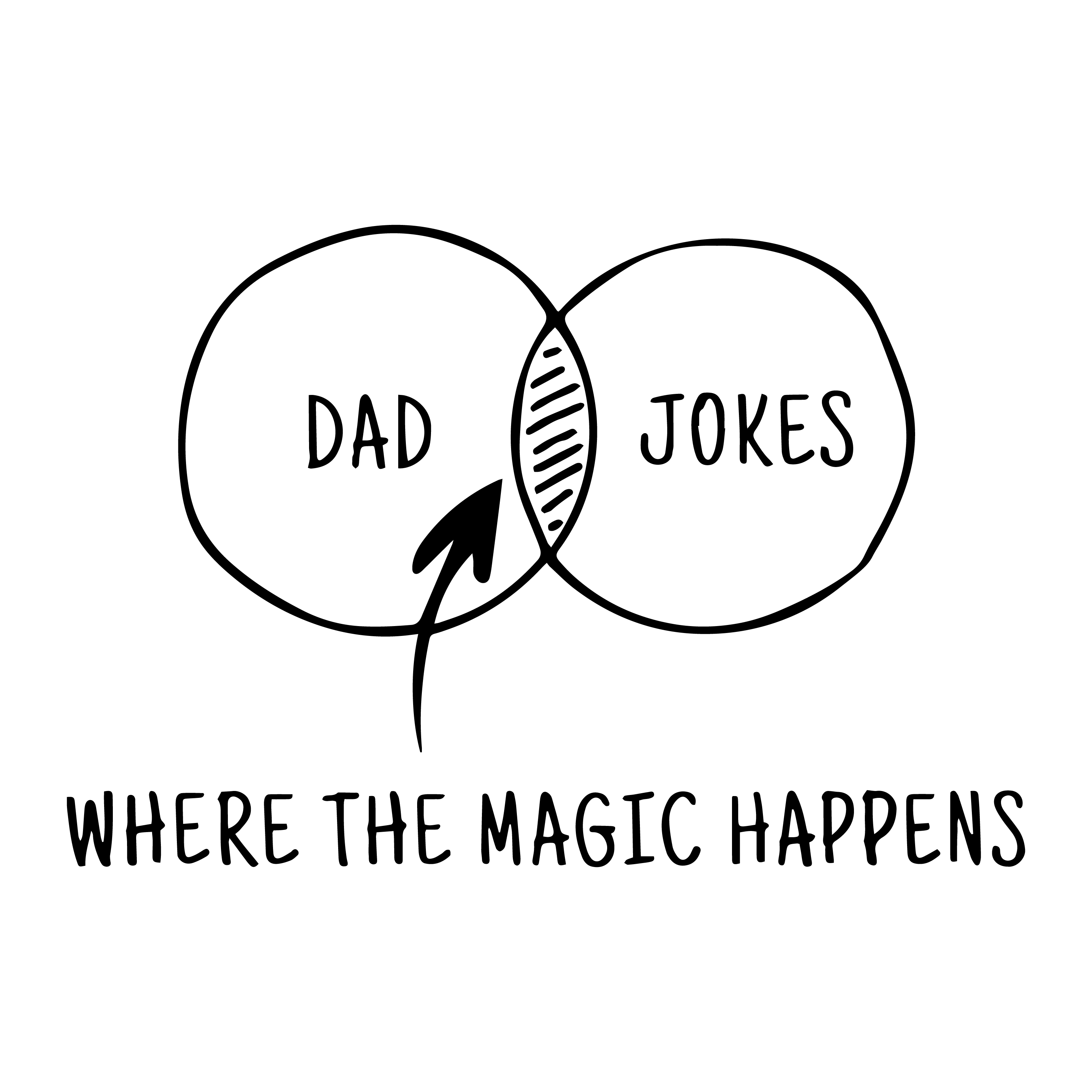 Dad Jokes Venn Diagram - where magic happens - father's day | Inspire ...