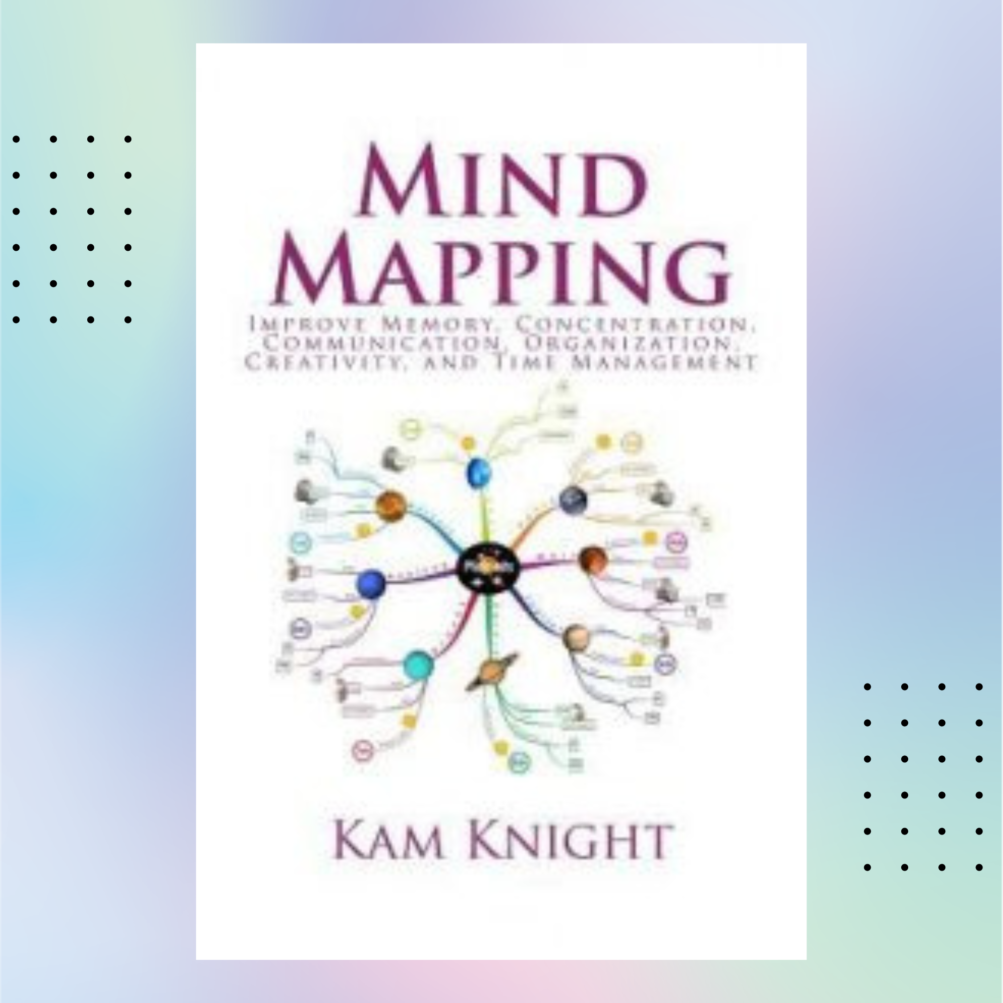 Mind Mapping: Improve Memory, Concentration, Communication, | Inspire ...