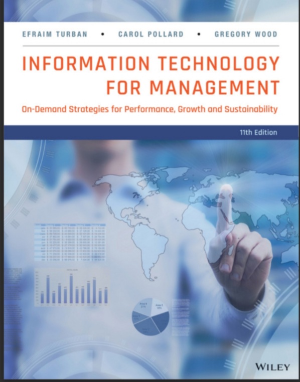 Information Technology for Management: On-Demand Strategies | Inspire ...