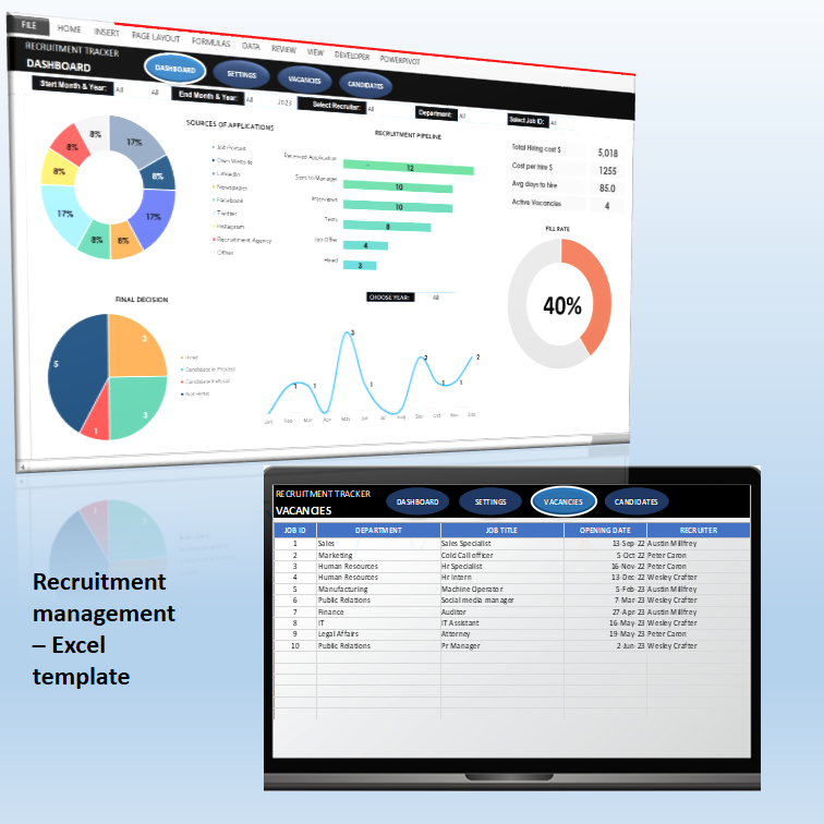 Recruitment tracker - excel template | Inspire Uplift