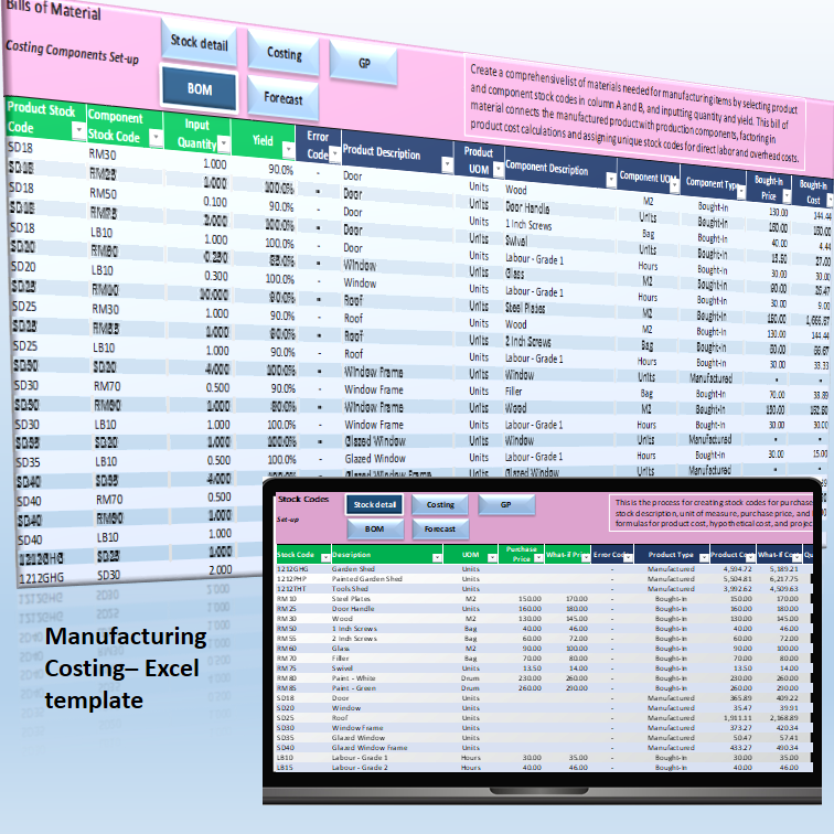 Automated manufacturing costing model - Excel template - Inspire Uplift