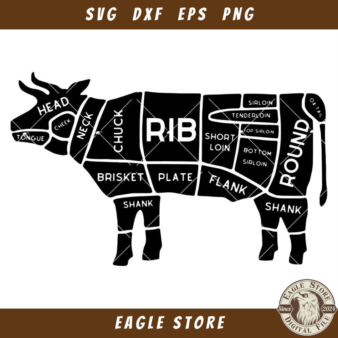 Chart Cuts of Meat Beef Cow Svg, Beef Cattle Cuts Svg | Inspire Uplift