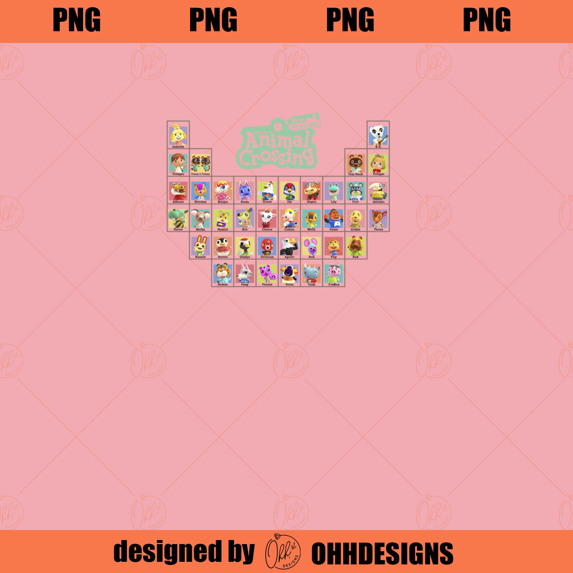 Animal Crossing New Horizons Periodic Table Of Villagers PN | Inspire ...