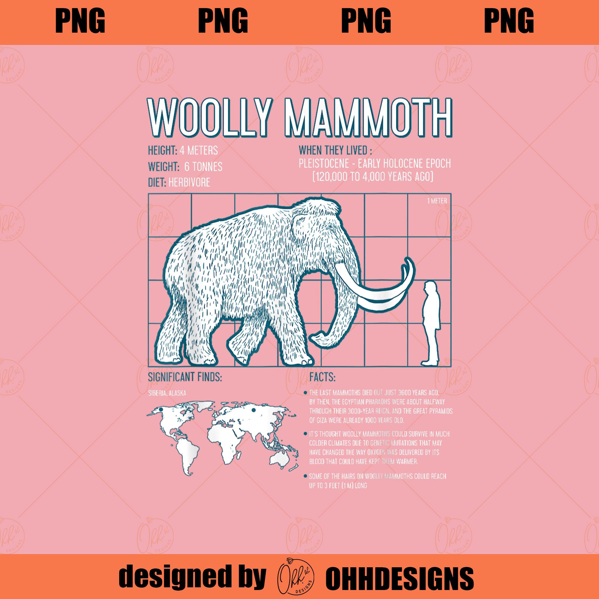Woolly Mammoth Facts Extinct Animals Vintage Gifts PNG Downl - Inspire ...