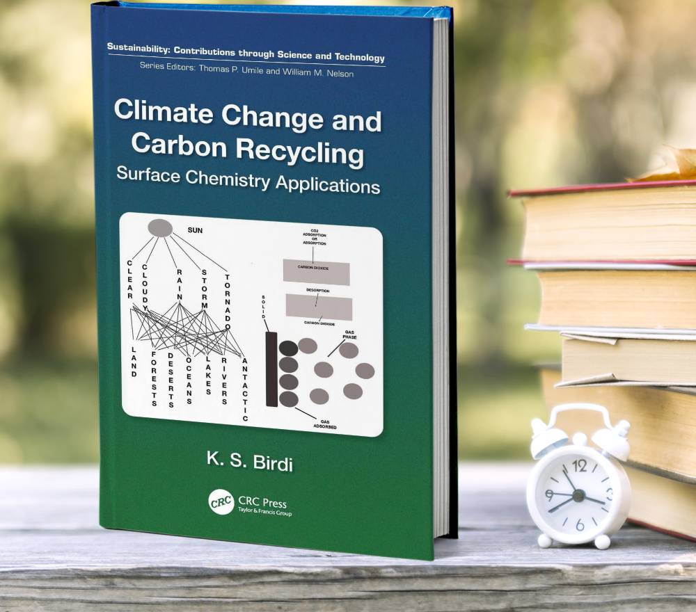 Climate Change and Carbon Recycling Surface Chemistry Applic | Inspire ...