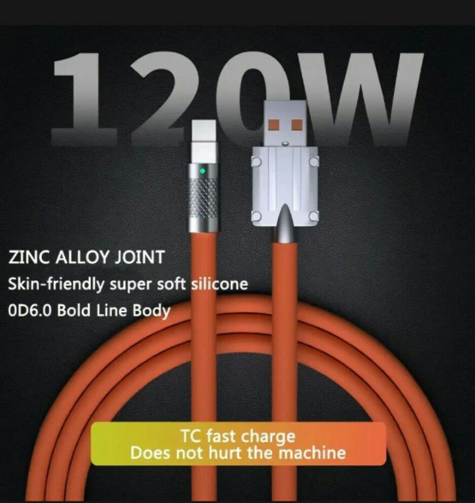 Empower Your Devices: The Ultimate Mobile Charging Cable Sol | Inspire ...