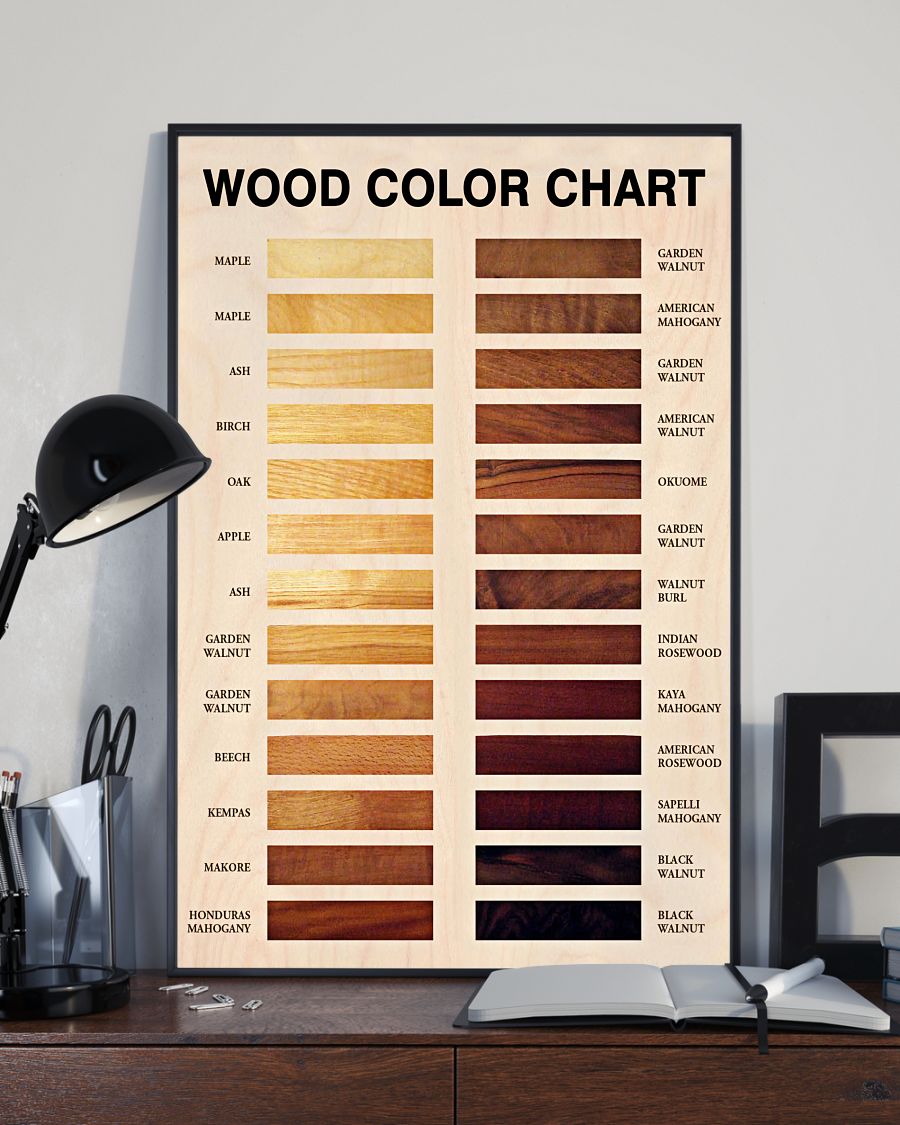 Carpenter Wood Color Chart Vertical, Carpenter Poster, Gift | Inspire ...