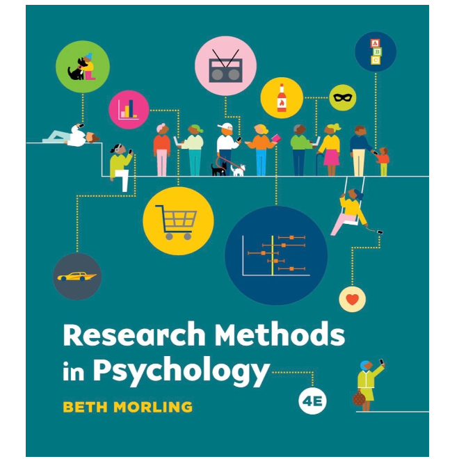 Research Methods in Psychology: Evaluating a World of Inform | Inspire ...