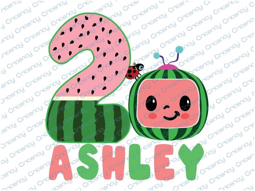 Personalized Coco melon birthday Svg Png,Customized Cocomelo | Inspire ...