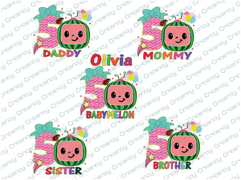 Personalized Coco melon birthday Svg Png,Customized Cocomelo | Inspire ...