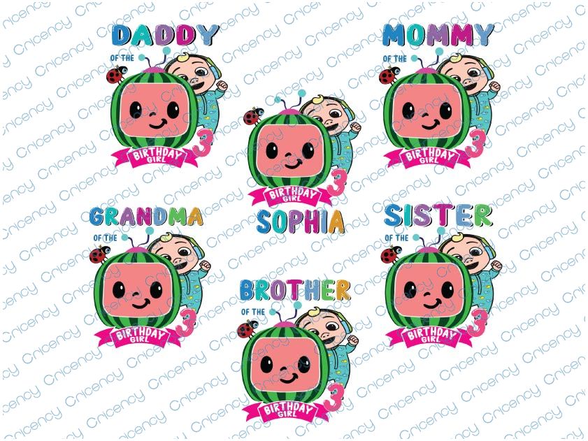 Personalized Coco melon birthday Svg Png,Customized Cocomelo | Inspire ...