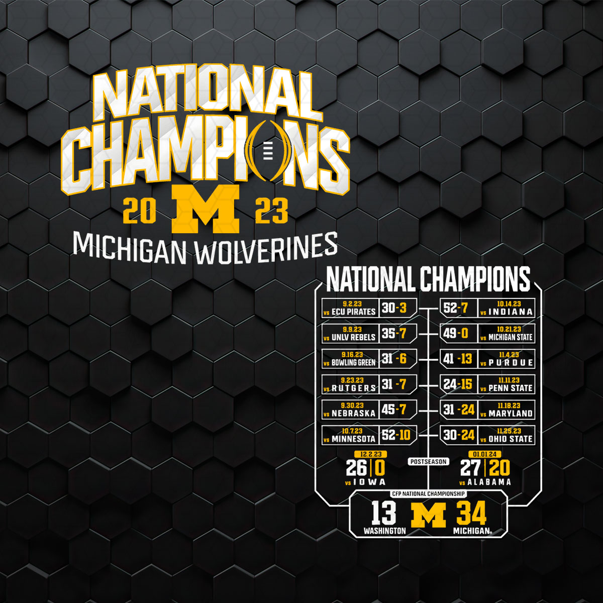 Michigan Wolverines 2023 National Champions Schedule PNG | Inspire Uplift