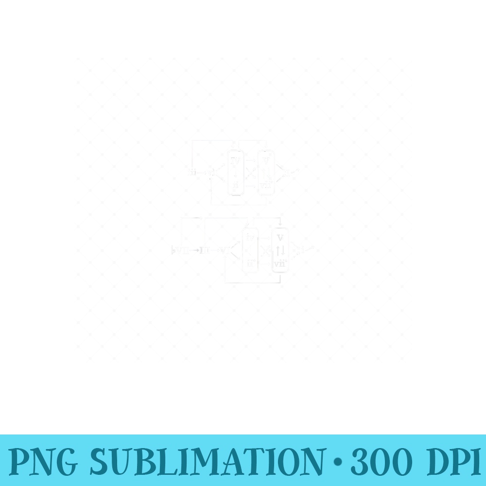 Classical Jazz Music Theory Chord Progression Formula Chart | Inspire ...