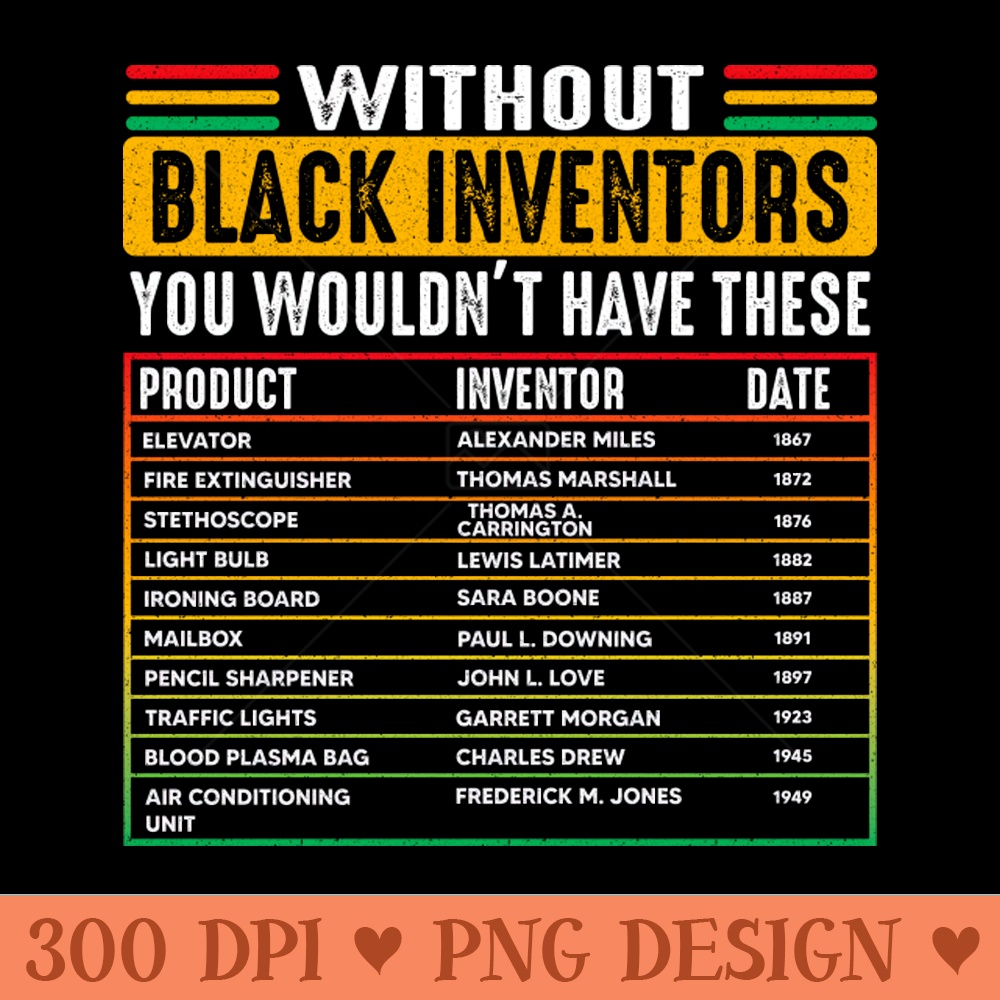 History Of Forgotten Black Inventors Black History Month - P | Inspire ...