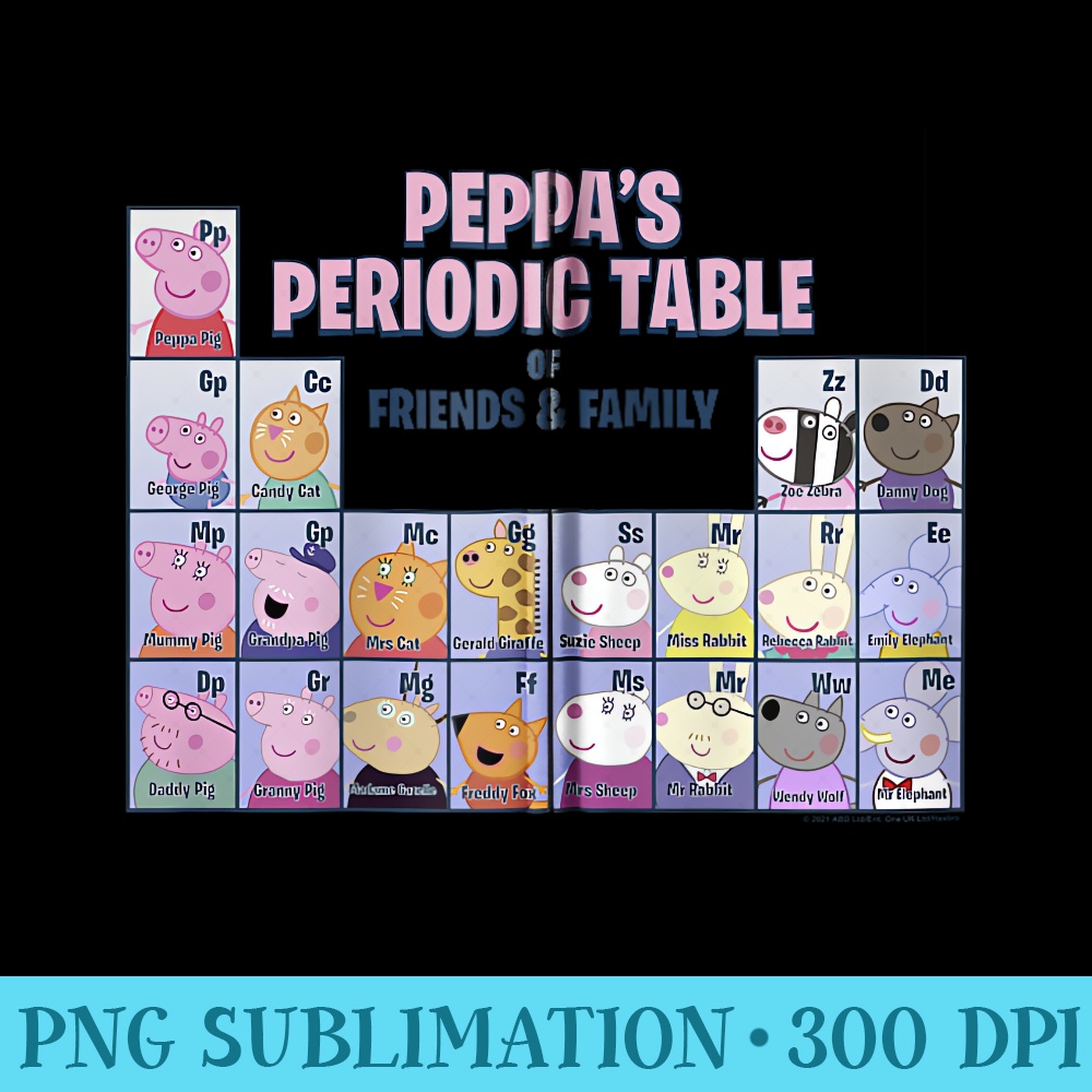 Png Images Of Peppa Pig And Friends | Inspire Uplift
