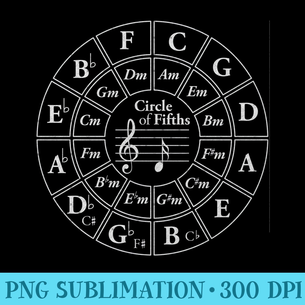 Circle of Fifths Musician Bass Clef Chart Progression Wheel | Inspire ...