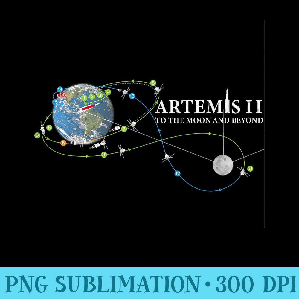 Artemis 2 Route Map SLS Rocket 2024 To The Moon And Beyond - | Inspire ...